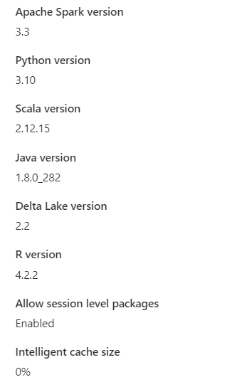 Issues With Merge In Synapse Spark Streaming Microsoft Qanda