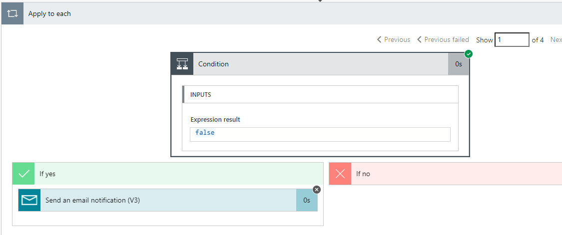 Send emails two months earlier ,based on expiry date - Microsoft Q&A