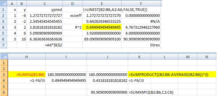 EXCEL Linest - Microsoft Q&A