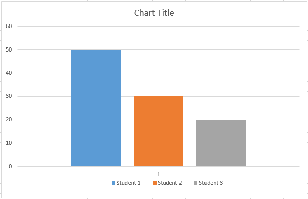 Changing the shape of the legend markers (Excel or Powerpoint ...