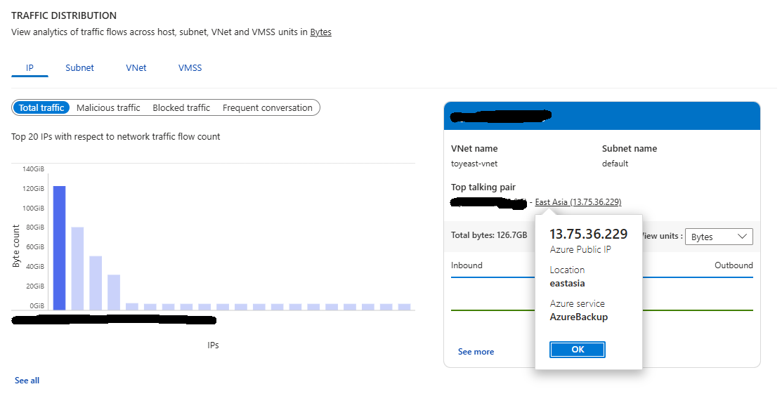 Sudden increase in bandwidth cost. How to use Traffic Analytics (or other tool) to identify the ...