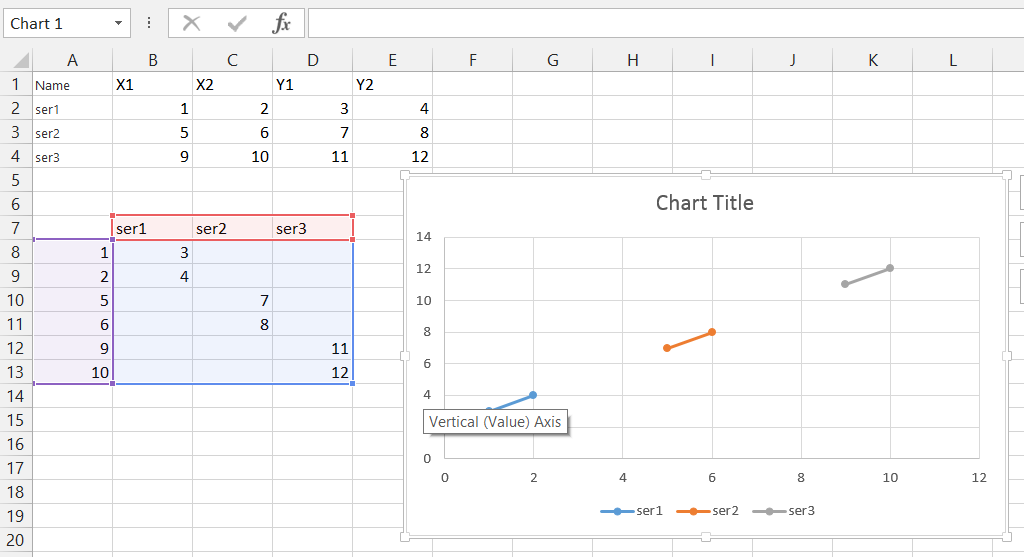 Scatter Graph with multiple X and Y values on single series - Microsoft Q&A