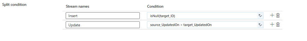Azure Data Factory: Insert and Update based on source and target ...