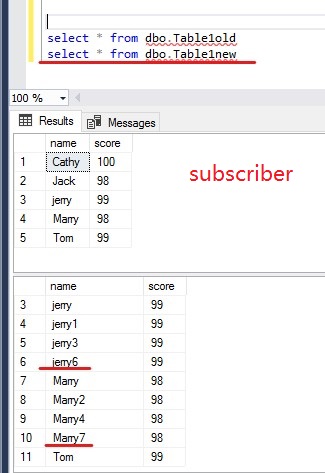 Missing Primary Key on Subscriber of Transaction Replication - Microsoft Q&A
