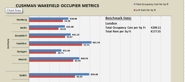 Inserting gaps in Excel Bar Charts - Microsoft Q&A