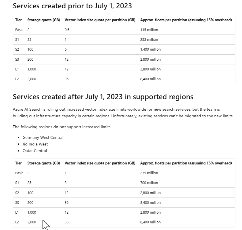 Tell me how to increase vector index size. - Microsoft Q&A