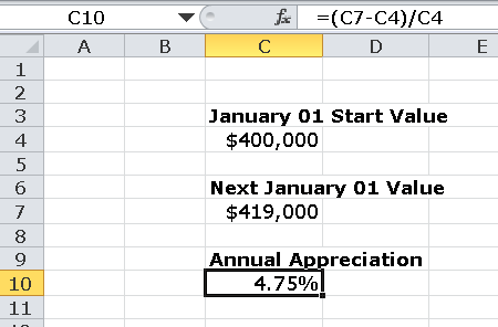How do you calculate annual appreciation for real estate in Excel ...