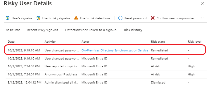 Why does risky sign-ins not show any results when weekly digest ...