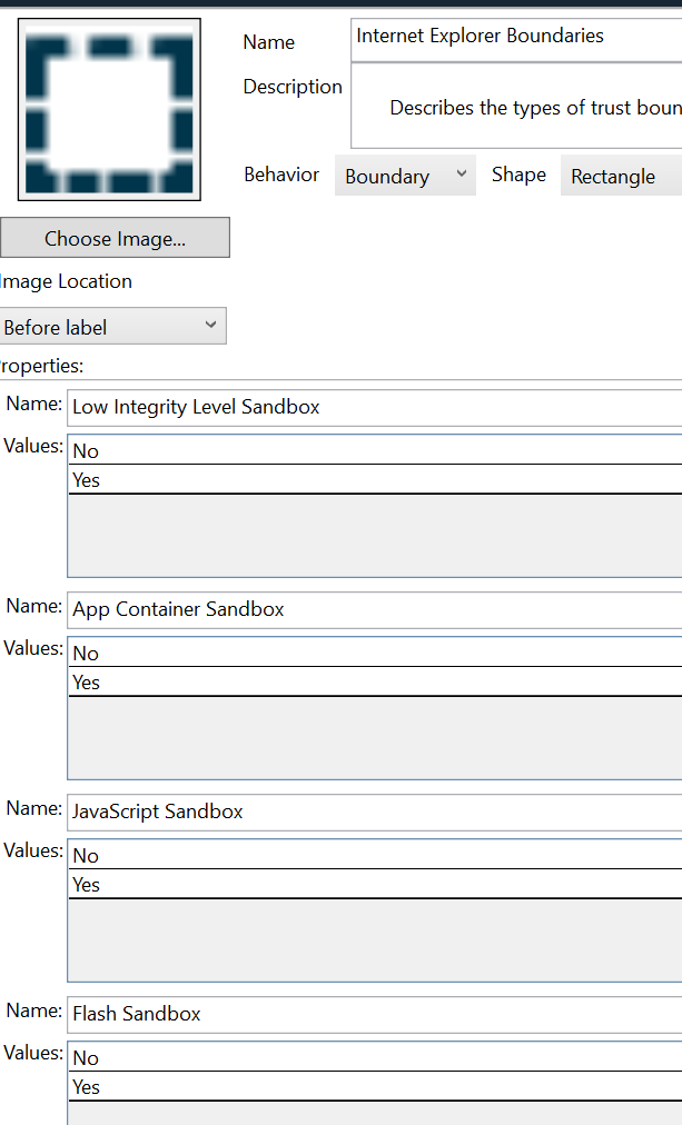 How To Use Properties On Custom Trust Boundary Stencil In Ms Threat