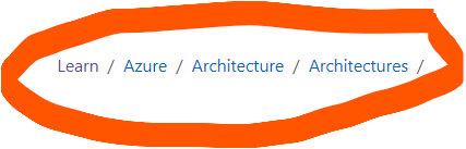 How to make the sub path of my communication site page? - Microsoft Q&A