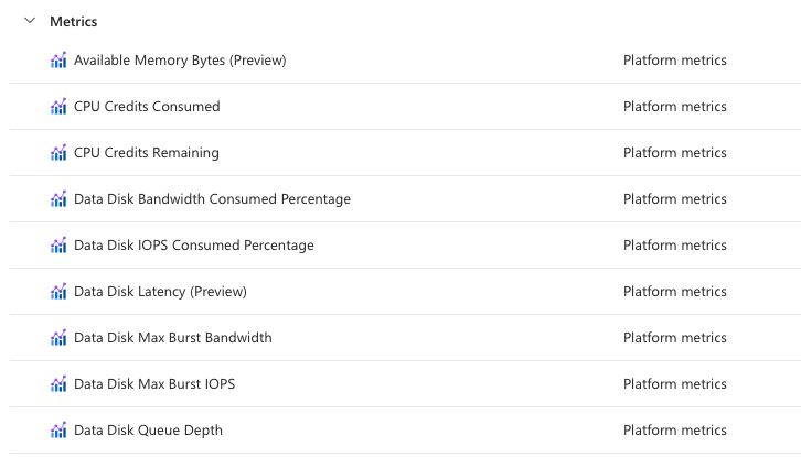Guest Os Performance Metrics Is Not Appearing When I Need To Create An