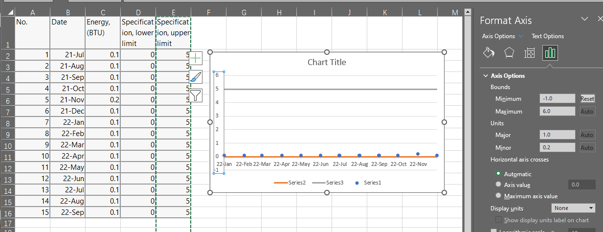How do I adjust the major units on my y-axis of my Excel chart ...