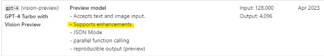 Azure OpenAI GPT-4-Vision API error: "The deployed GPT model does not support Vision Enhancement ...