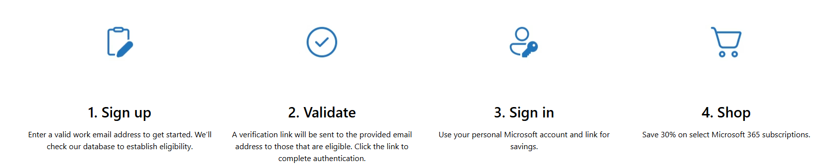 Federal retiree access - Microsoft Q&A