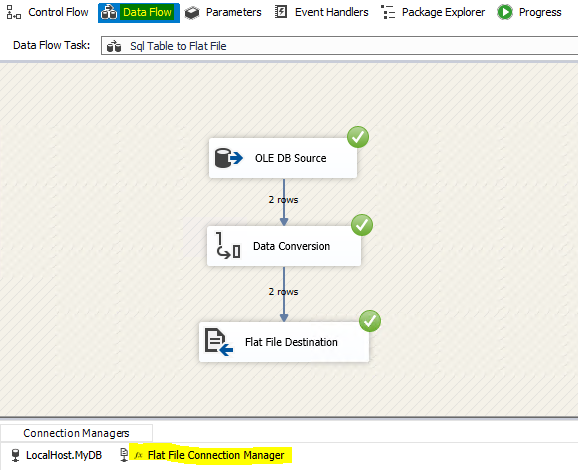 Export Flat File Based On The Each Sql Statement In The Table And Destination Microsoft Qanda