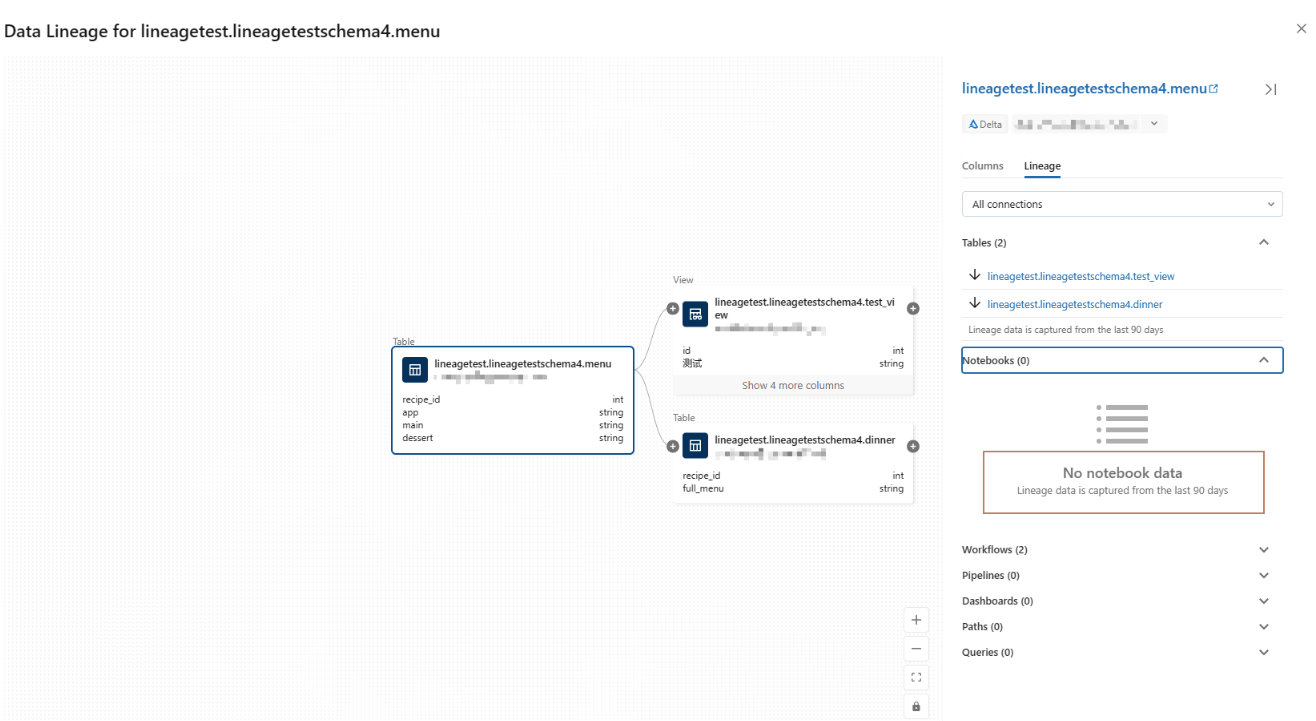 DatabricksUnityCatalog: notebooks lineage not showing up in table/view ...
