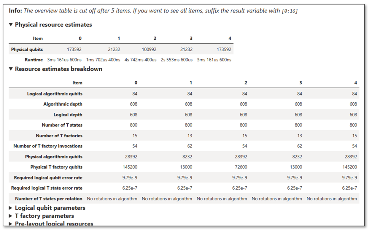 How To Get Only Logical Quantum Resource Estimations Microsoft Qanda 2582
