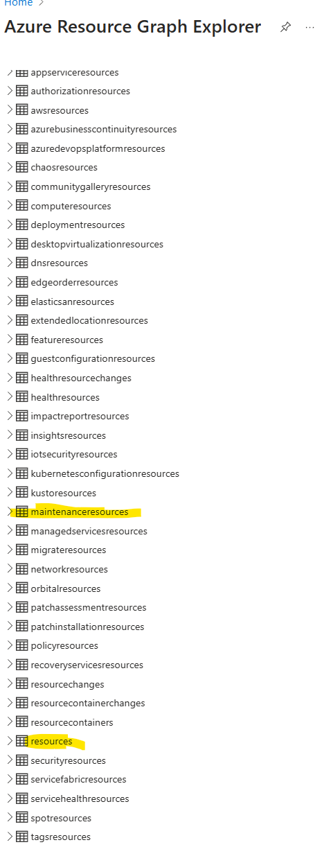 Using resource graph explorer to fetch VM status whether it is part of Maintenance configuration ...