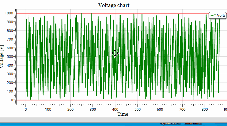 waveform control stuck - Microsoft Q&A