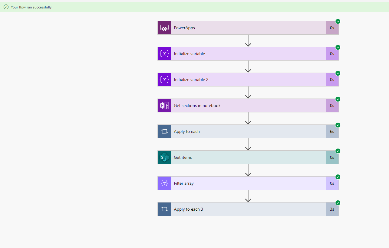 Power Automate- How to find OneNote page using dynamic content and then ...