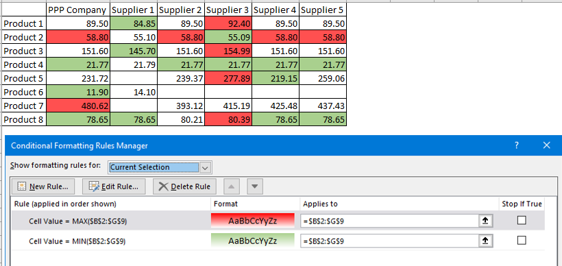 Ssrs Conditional Formating Like In Excel Microsoft Qanda