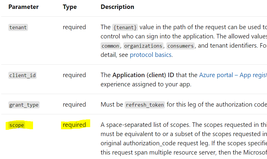 Confusing Error Message On Failed Refresh Token Request Microsoft Qanda