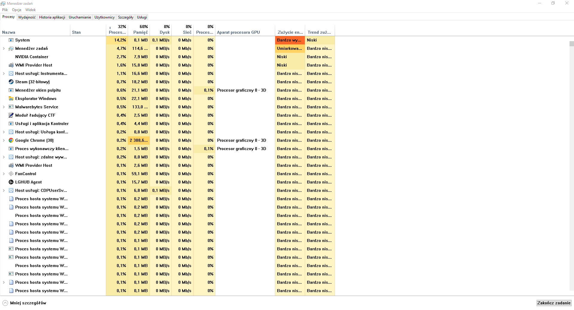 Task Manager becomes laggy and unresponsive - Microsoft Q&A