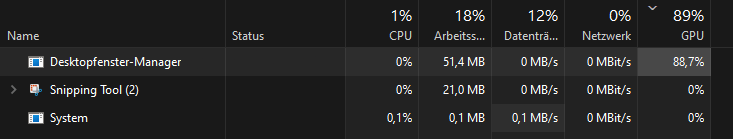 GPU Usage spikes to 100% at Idle + micro stutters - Microsoft Q&A