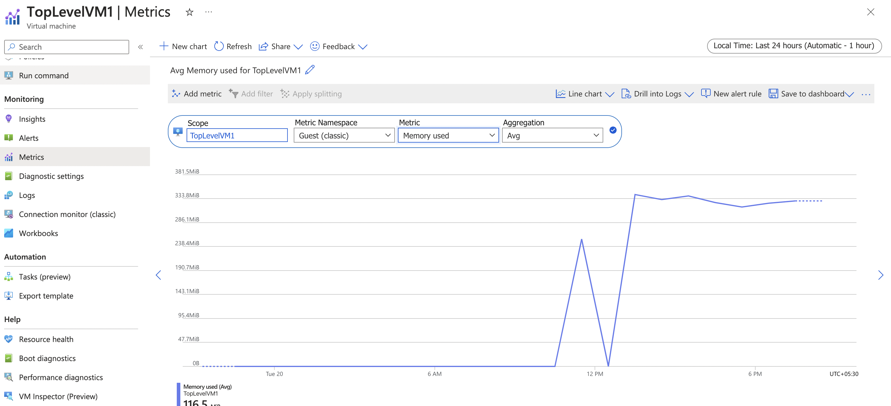 How to fetch custom guest metric data of a vm using python sdk - Microsoft Q&A