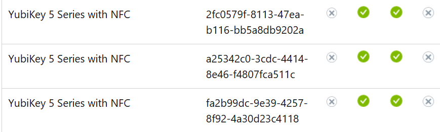 Unable to register USB Security Key - We detected that this particular ...