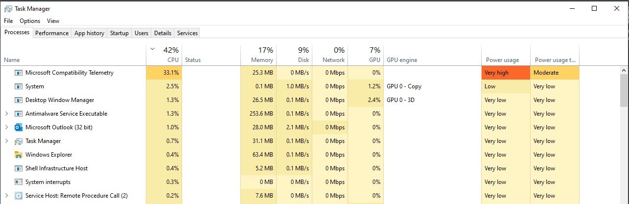 Permanently Disable or Delete Windows Compatibility Telemetry ...