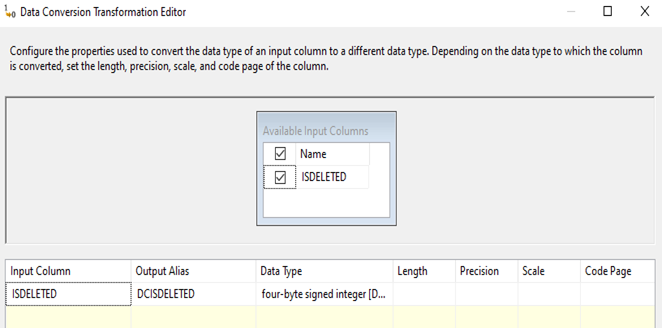 Ssis Data Conversion Task Is Giving Wrong Output When Source Datatype 8535