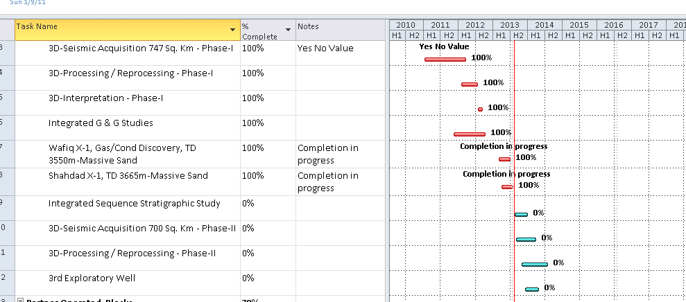 Project Server (PWA) Gantt Chart - Microsoft Q&A