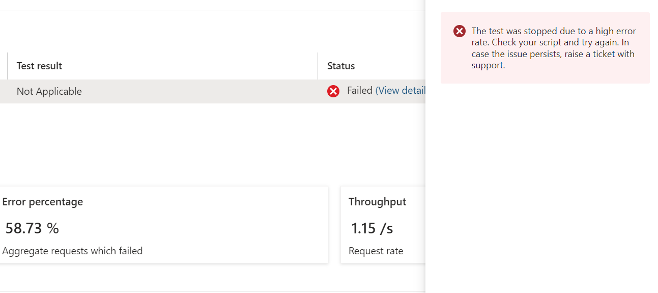Azure Load Testing default threshold - Microsoft Q&A