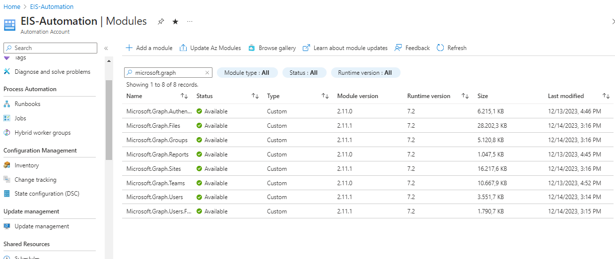 Azure Automation Source Control Doesn T Sync Runbooks Anymore Microsoft Qanda