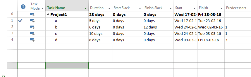 Start slack and Finish slack - Microsoft Q&A