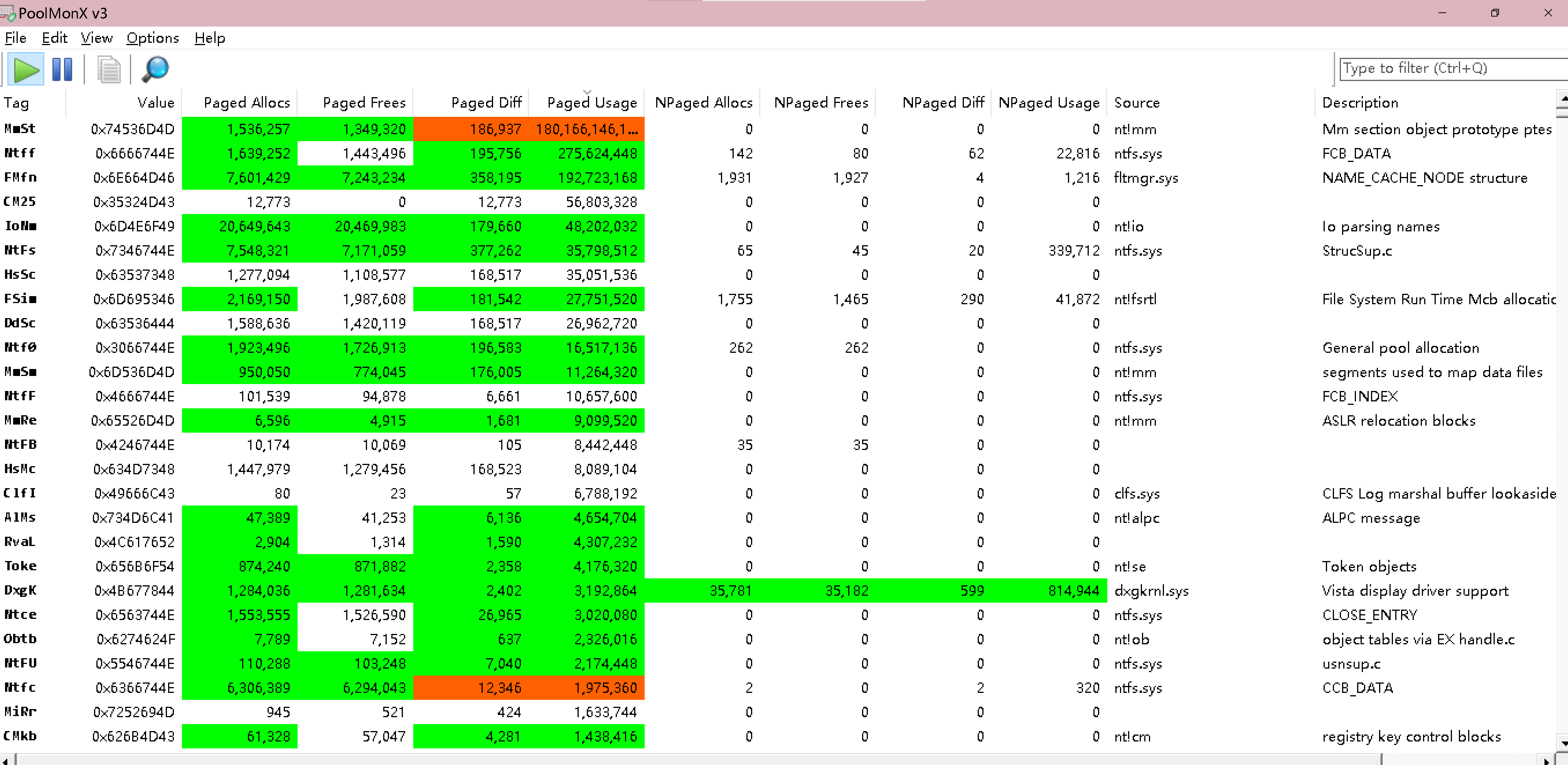 Paged Pool Leak, Windows10, Ntff,NtfF - Microsoft Q&A