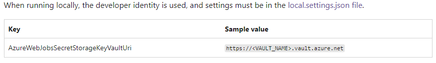 v4 Azure Function isolated process not authenticating to key vault when ... v4 Azure Function isolated process not authenticating to key vault when ...