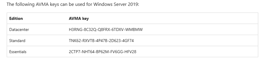 Hyper-v on Windows Server 2019 - Activation Error 0xC004FD03 - Activation - Microsoft Q&A