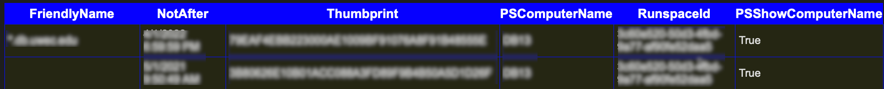 How to organize Get-ChildItem properties into a formatted HTML table? - Microsoft Q&A