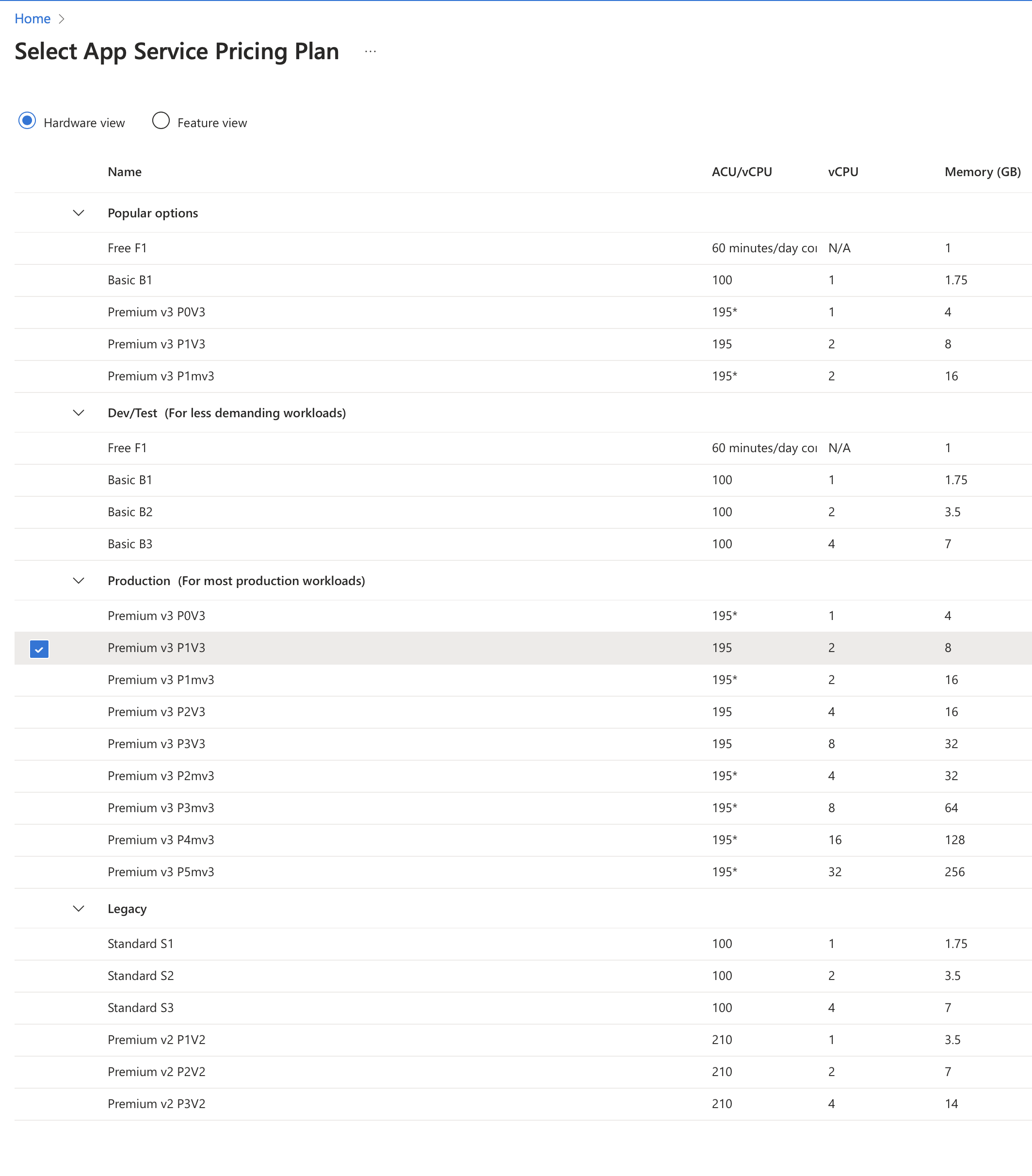Unable To Create Zone Redundant Azure Sql Server And App Service Plan