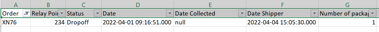 T-SQL : Slicing status by related time periods and other status ... T-SQL : Slicing status by related time periods and other status ...