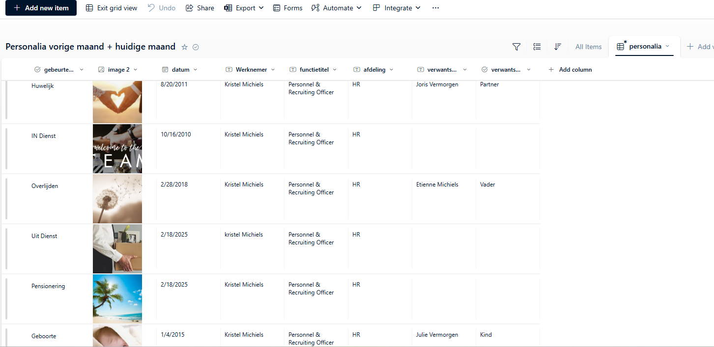 images in list: board view - Microsoft Q&A
