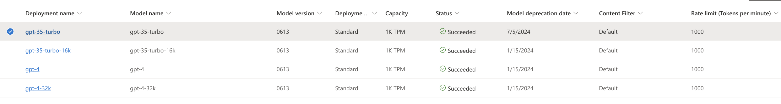 Azure OpenAI ChatGPT API can only access 10 seconds once. - Microsoft Q&A