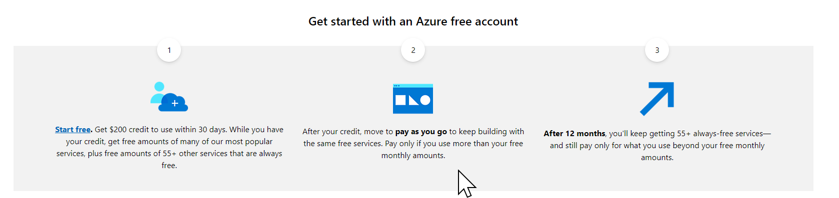 Microsoft Azure Translator disabled - Microsoft Q&A