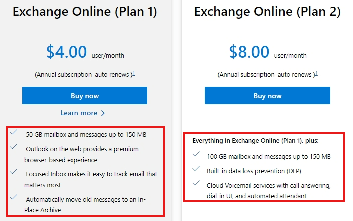 We purchased exchange plan 2 on the 18th July to increase our inbox ...