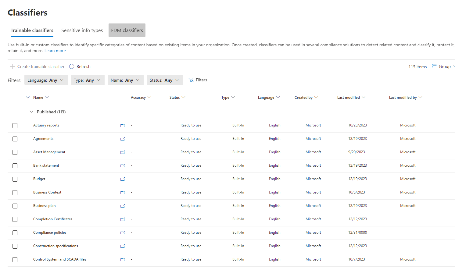 How To Delete A Trainable Classifier From The Microsoft Purview Portal Microsoft Qanda 