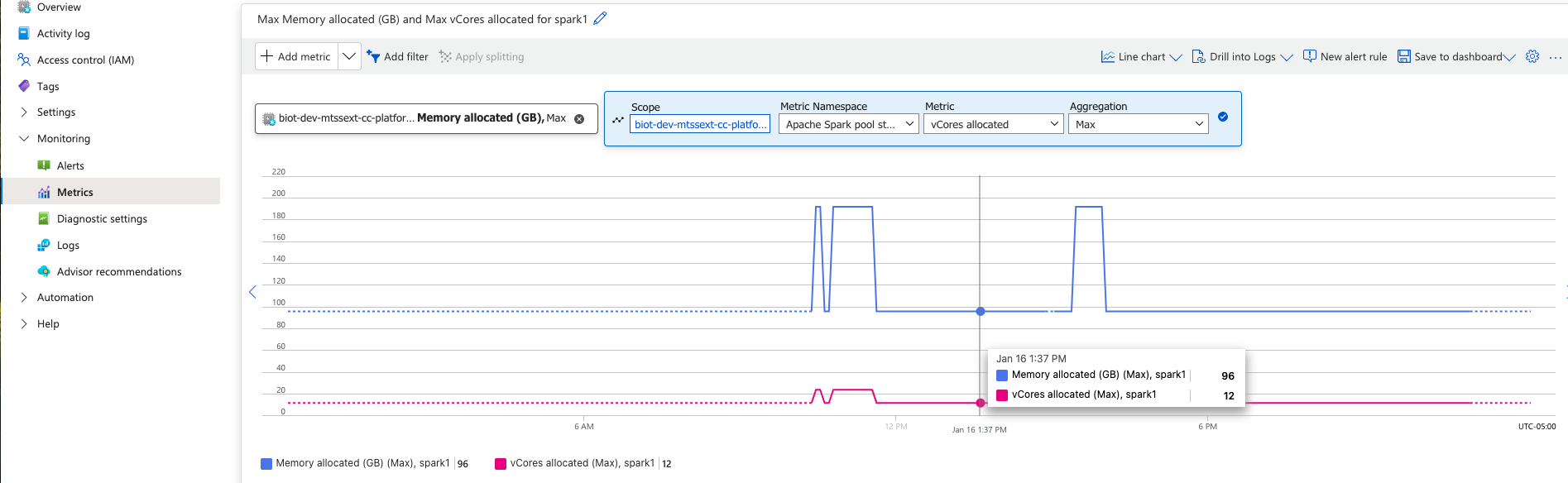 How to monitor Synapse Spark real time monitor - Microsoft Q&A