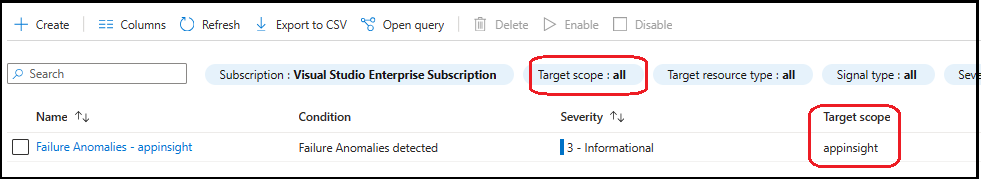Alert Instance Appears In Wrong Alerts Section Logicapp Instead Of