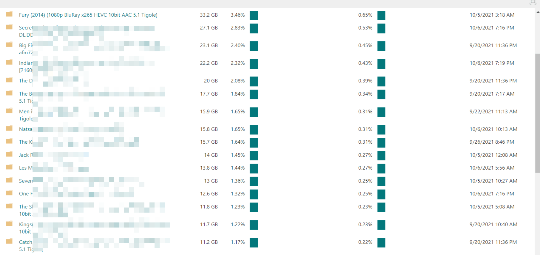 Difference in size of a file in one drive storage metrics and linked pc ...